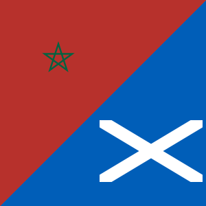 Scotland vs. Morocco Odds, Stats - June 19, 2026 | Sports Interaction