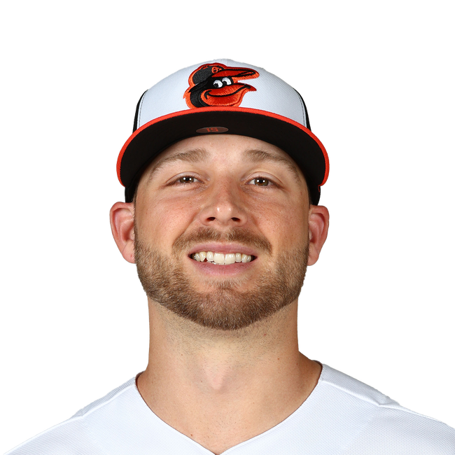 Austin Voth Player Profile - News, Stats and More | Sports Interaction