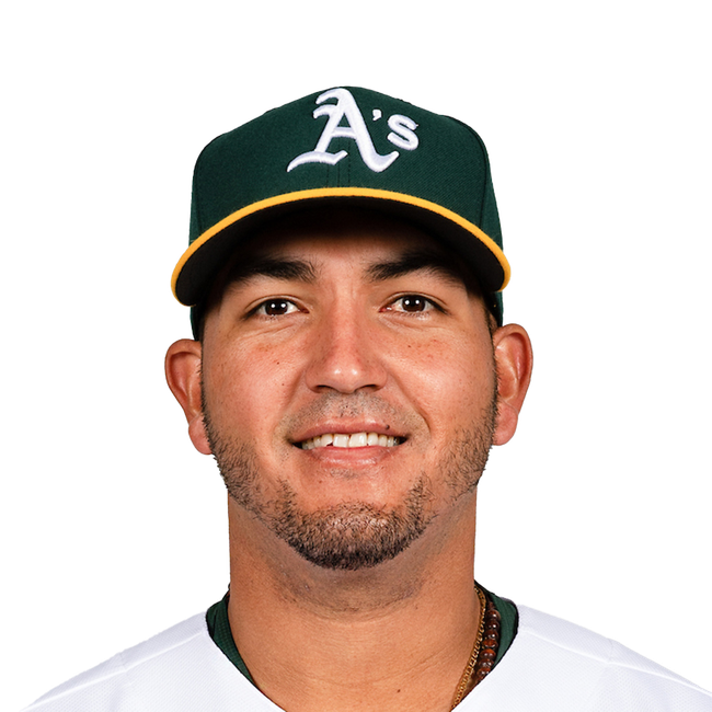 Carlos Perez Player Profile News, Stats and More | SIA Insights