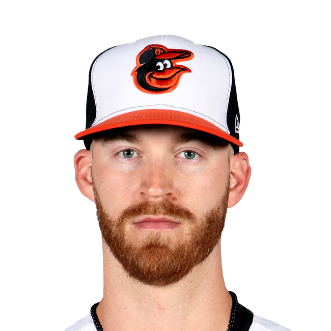 Cody Carroll Player Profile News, Stats and More | SIA Insights