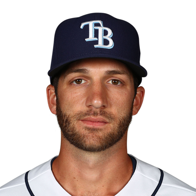 Colin Poche Player Profile News, Stats and More | SIA Insights
