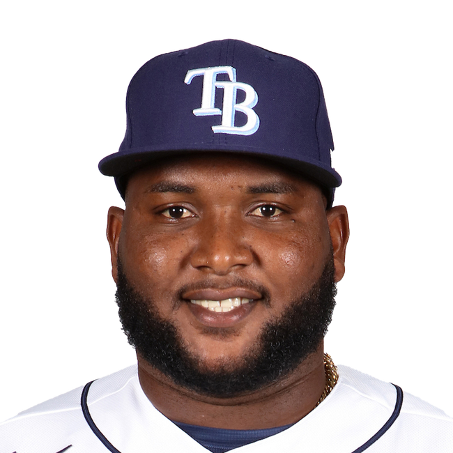 Diego Castillo Player Profile News, Stats and More | SIA Insights