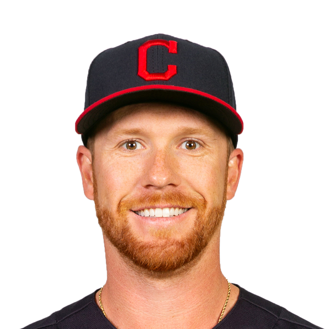 Jordan Luplow Player Profile News, Stats and More | SIA Insights