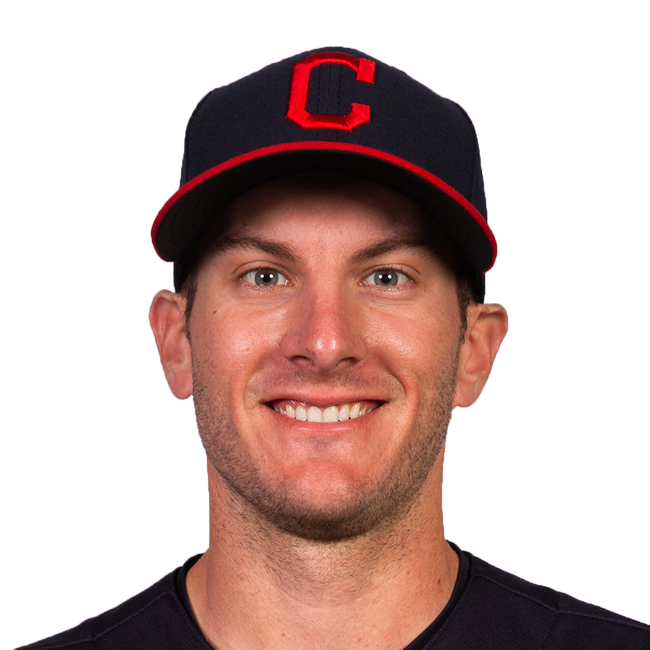 Kyle Dowdy Player Profile News, Stats and More | SIA Insights
