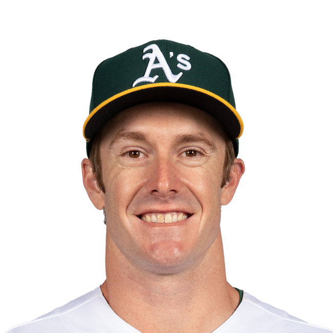 Mark Canha Player Profile News, Stats and More | SIA Insights