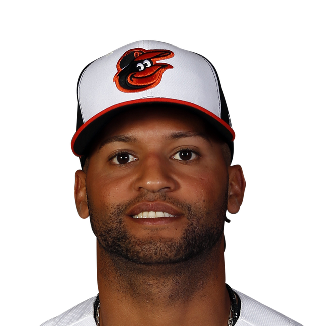 Mason Williams Player Profile News, Stats and More | SIA Insights