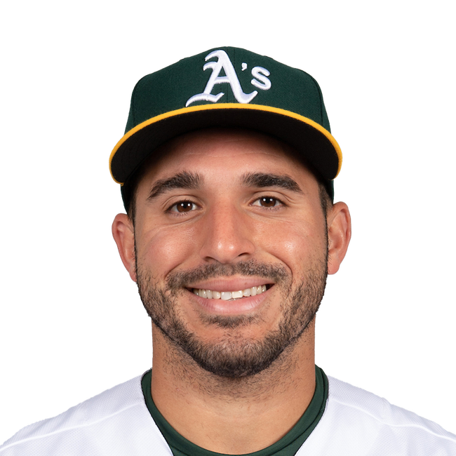 Ramon Laureano Player Profile - News, Stats and More | Sports Interaction