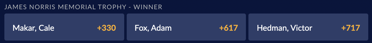 Falcons vs. Buccaneers - NFL Box Score - October 22, 2023 | Sports ...