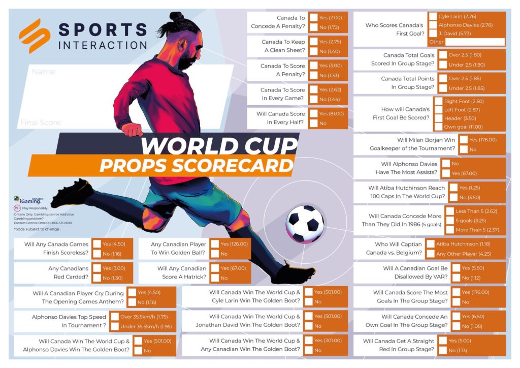 Printable World Cup Party Props Bet Sheet Scorecard | Sports Interaction