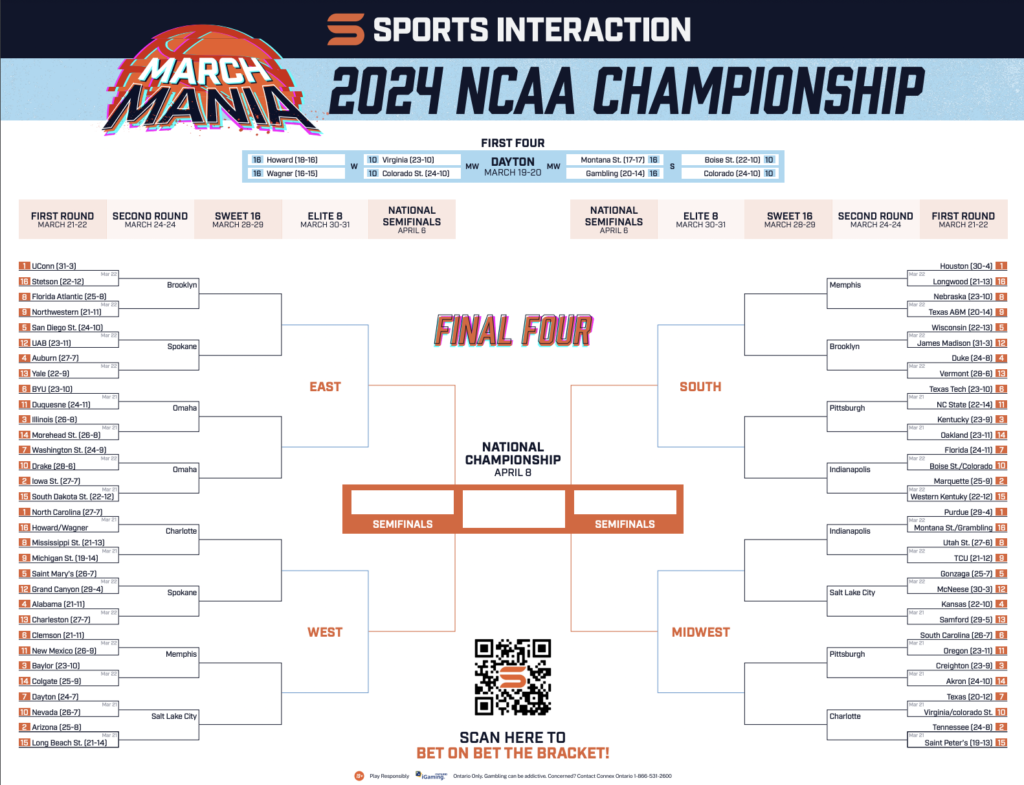 2024 Printable March Madness Bracket | Sports Interaction